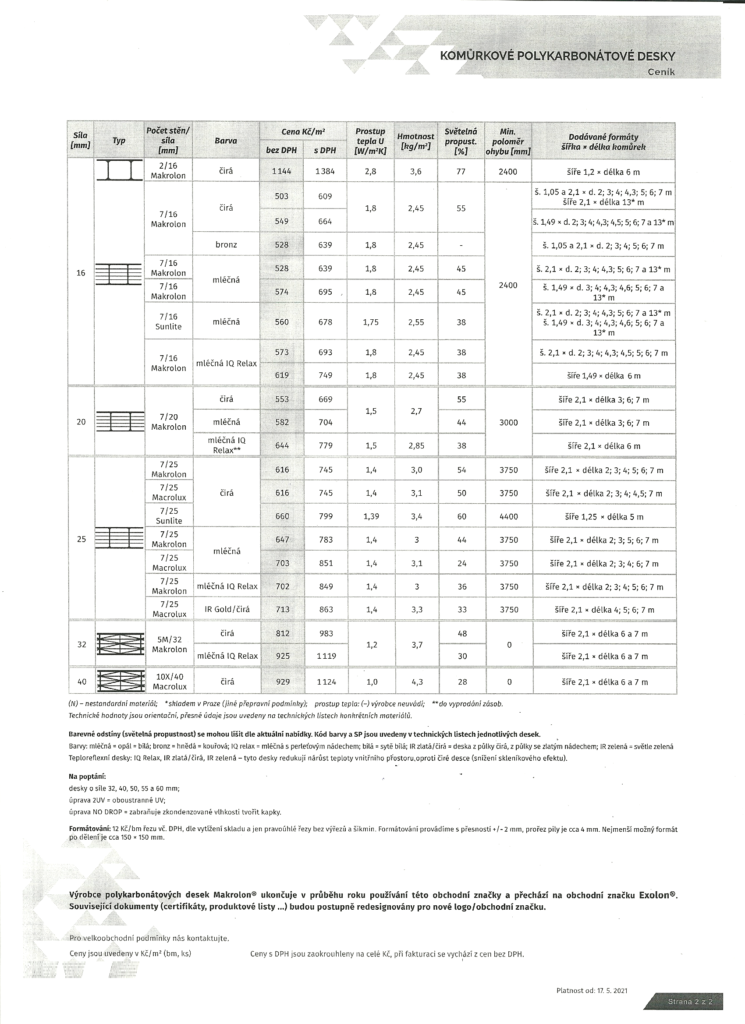 polykarbonátové desky - Global
